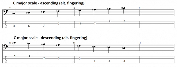 Day 5: C Major Scale - Bass Road Bass Lessons