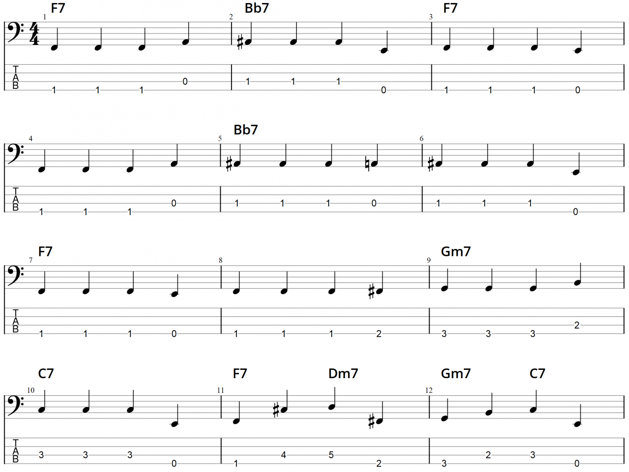 Walking Bass Improvisation For Beginners - Bass Road