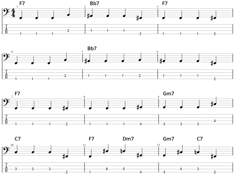 Walking Bass Improvisation For Beginners - Bass Road