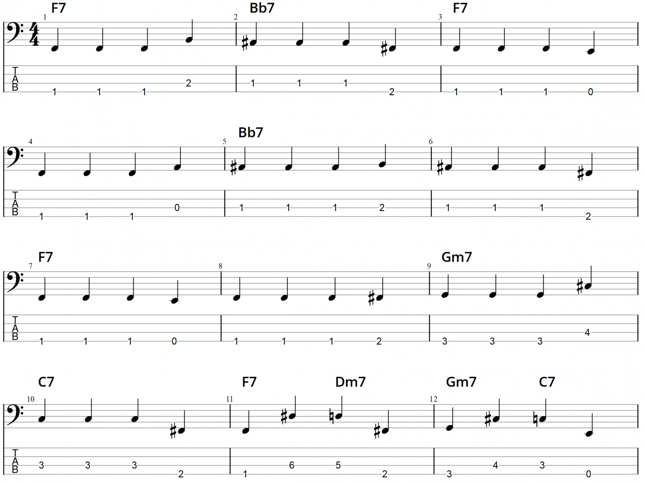 Walking Bass Improvisation For Beginners - Bass Road