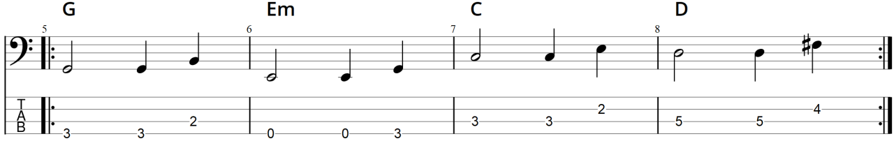 How To Write A Bass Line: Connecting Chords - Bass Road